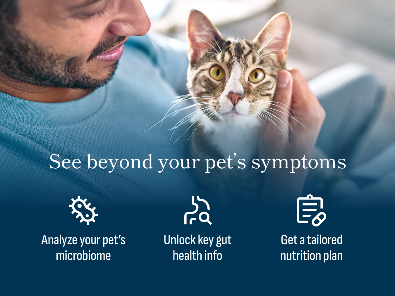 Advanced Dog & Cat Microbiome Analysis Kit | Petivity
