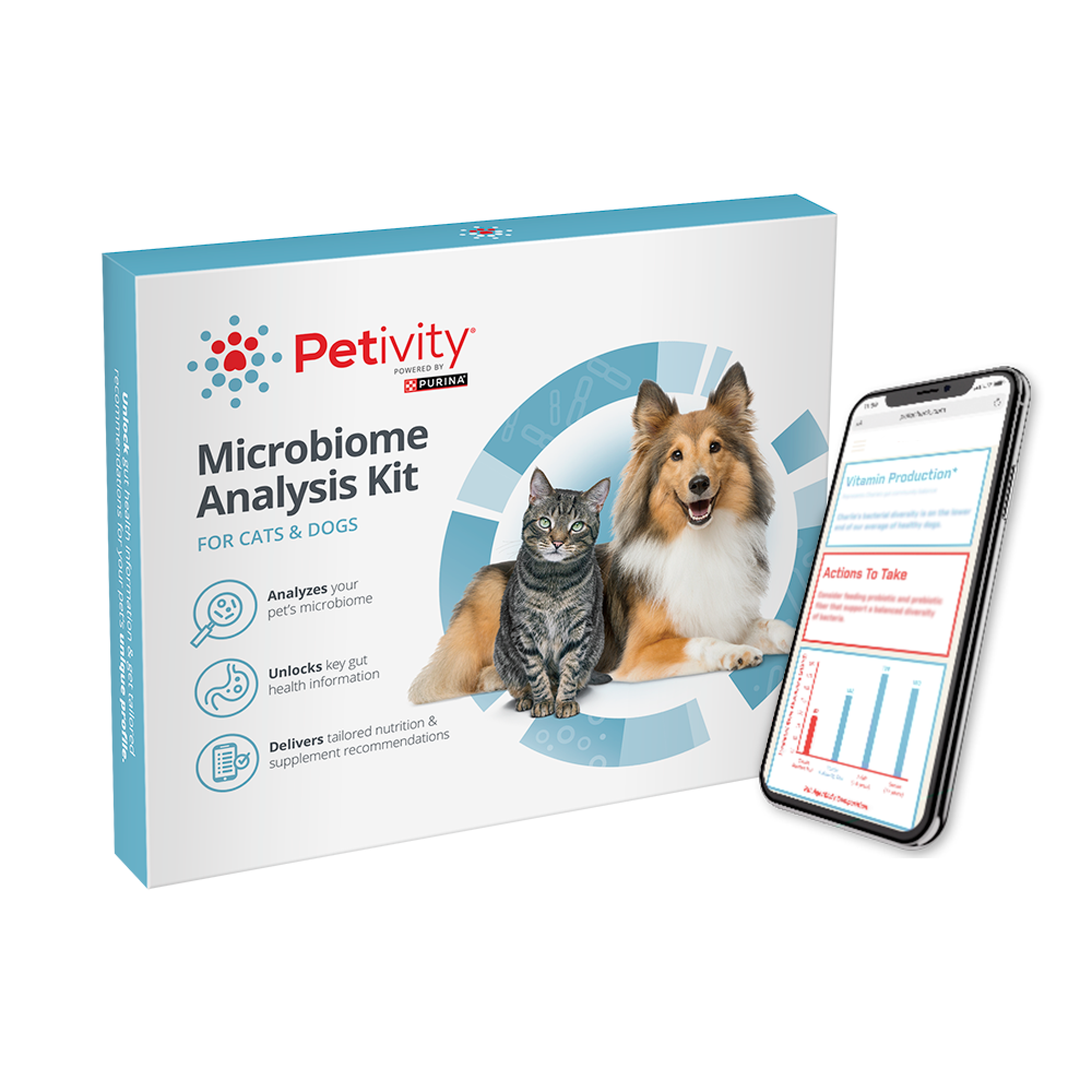 Microbiome Analysis Kit – Advanced – Petivity
