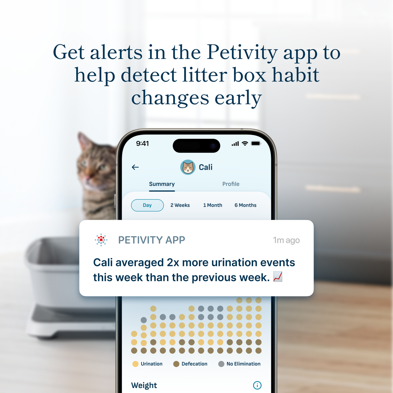 Buy the Smart Litter Box Monitor | Petivity