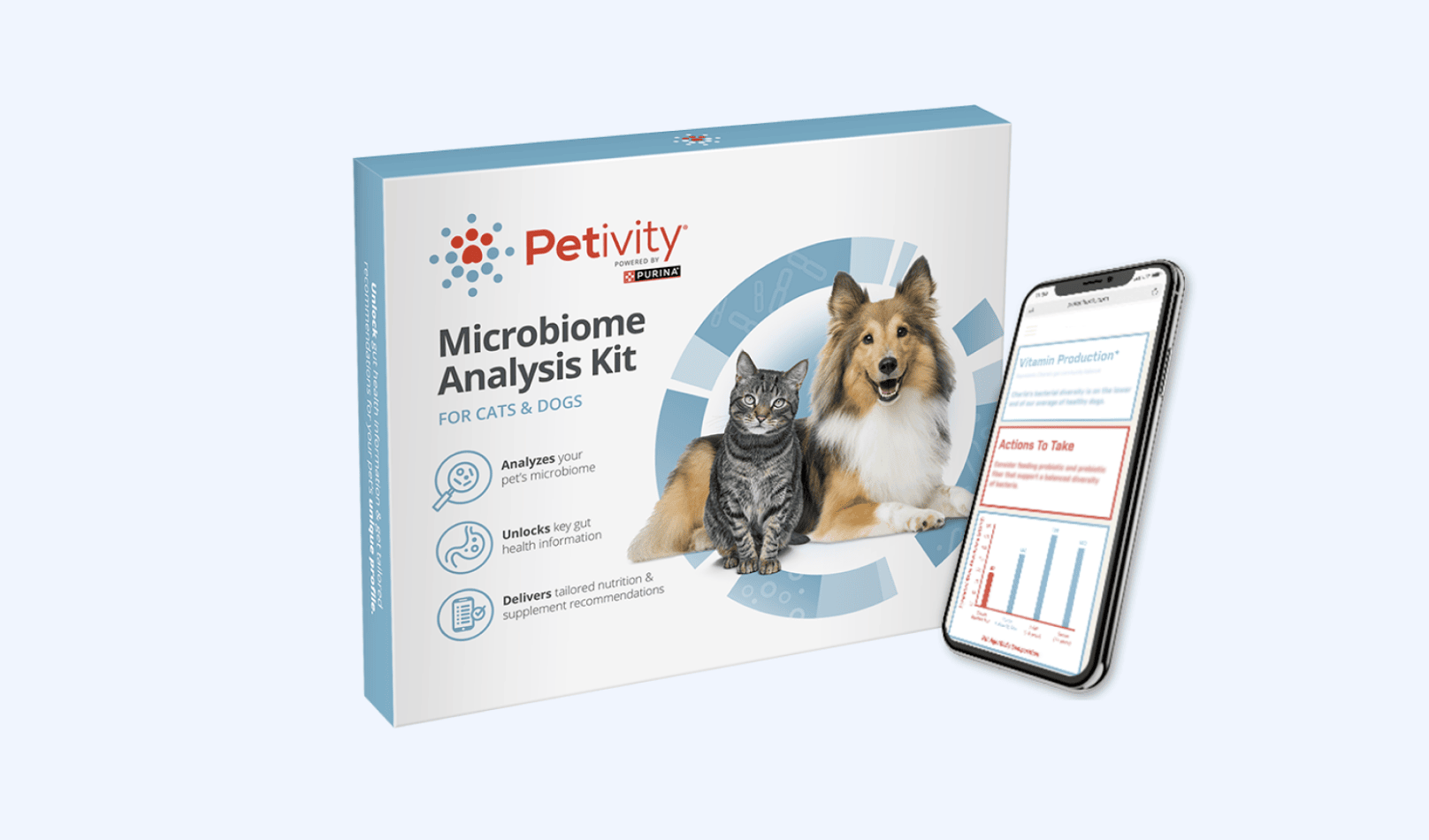 What is the Pet Microbiome? The Key to Cat & Dog Gut Health | Petivity